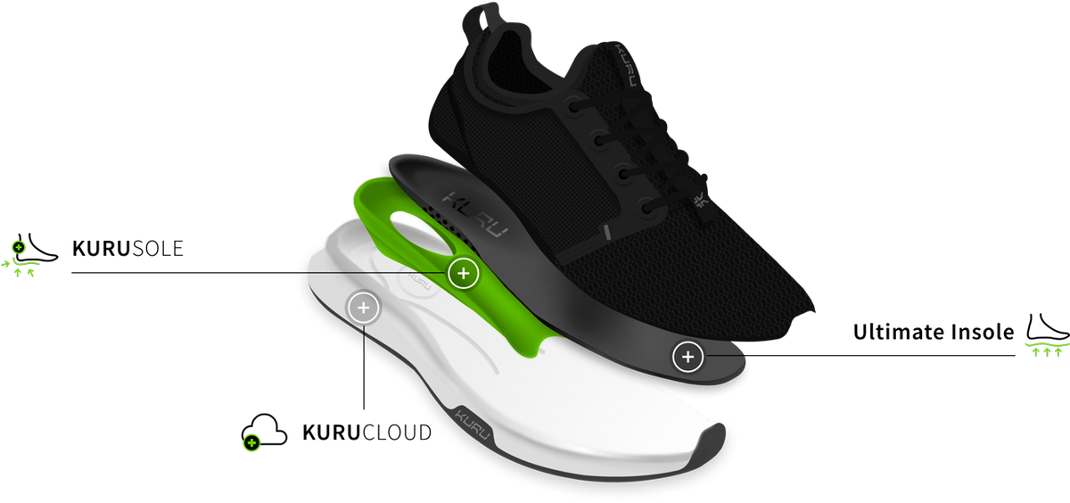 Shop High Top Shoes for Ultimate Comfort | KURU Footwear